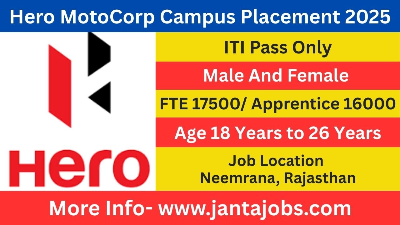 Hero Company Campus Placement 2025 in Varanasi - JantaJobs
